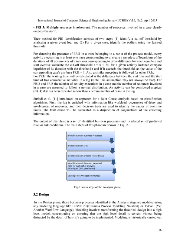 A RISK-AWARE BUSINESS PROCESS MANAGEMENT REFERENCE MODEL AND ITS APPLICATION IN AN EGYPTIAN ...
