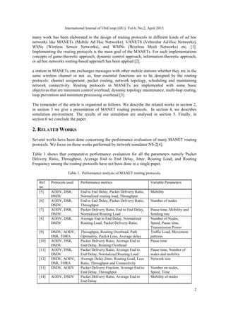 PERFORMANCE COMPARISON OF ROUTING PROTOCOLS IN MOBILE AD HOC NETWORKS | PDF