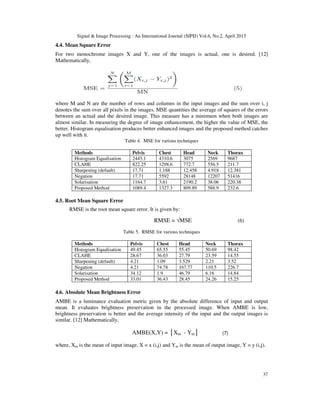 E FFECTIVE P ROCESSING A ND A NALYSIS OF R ADIOTHERAPY I MAGES | PDF