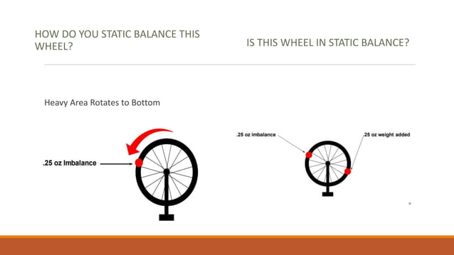 Static and Dynamics balancing | PPTX