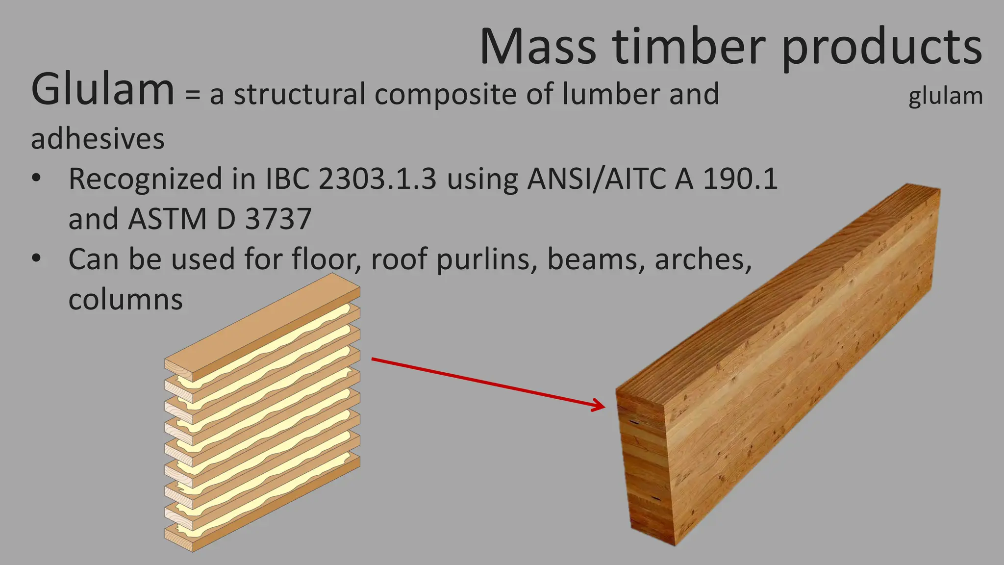 621628071-presentation-slides-mass-timber-construction-211214.pdf