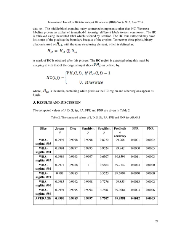 A SIMPLE APPROACH FOR RELATIVELY AUTOMATED HIPPOCAMPUS SEGMENTATION FROM SAGITTAL VIEW OF BRAIN ...