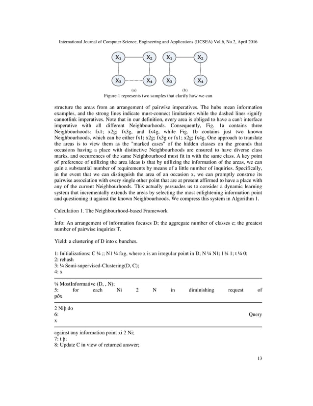 Incremental Semi Supervised Clustering Method Using Neighbourhood Assignment Pdf