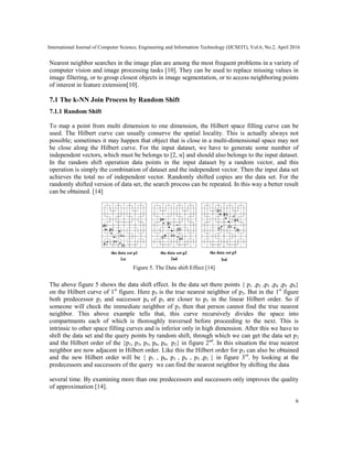 STUDY AND ANALYSIS OF MULTIDIMENSIONAL HILBERT SPACE FILLING CURVE AND ITS APPLICATIONS – A ...