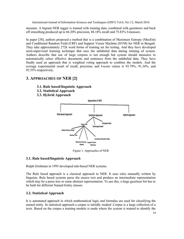 STUDY OF NAMED ENTITY RECOGNITION FOR INDIAN LANGUAGES | PDF