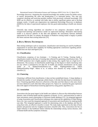 SURVEY OF DATA MINING TECHNIQUES USED IN HEALTHCARE DOMAIN | PDF | Free Download