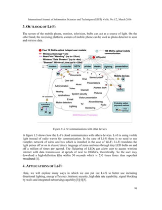 SURVEY ON LI-FI TECHNOLOGY AND ITS APPLICATIONS | PDF