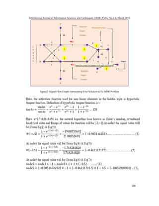 MATHEMATICAL EXPLANATION TO SOLUTION FOR EX-NOR PROBLEM USING MLFFN | PDF | Computing ...