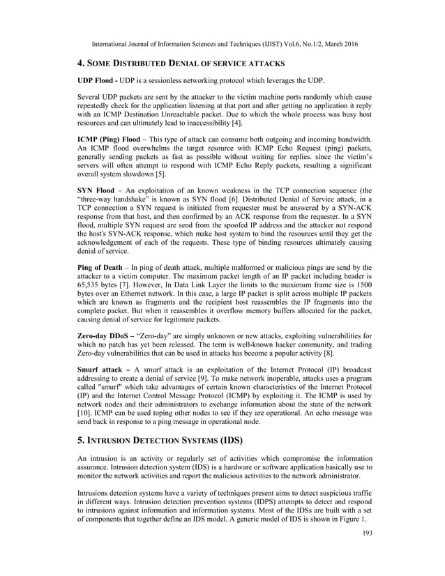 Cyber Attacks On Intrusion Detection System Pdf