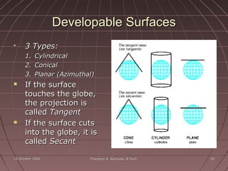 MapProjections | PPT | 3-D Graphics | Computer Software and Applications