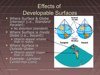 MapProjections | PPT | 3-D Graphics | Computer Software and Applications