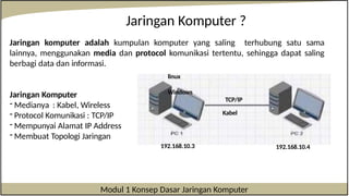 621758647-1-Modul-1-Konsep-Dasar-jaringan-komputer.pptx