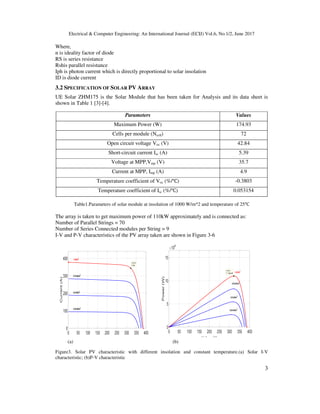 Electrical & Computer Engineering: An International Journal (ECIJ) | PDF