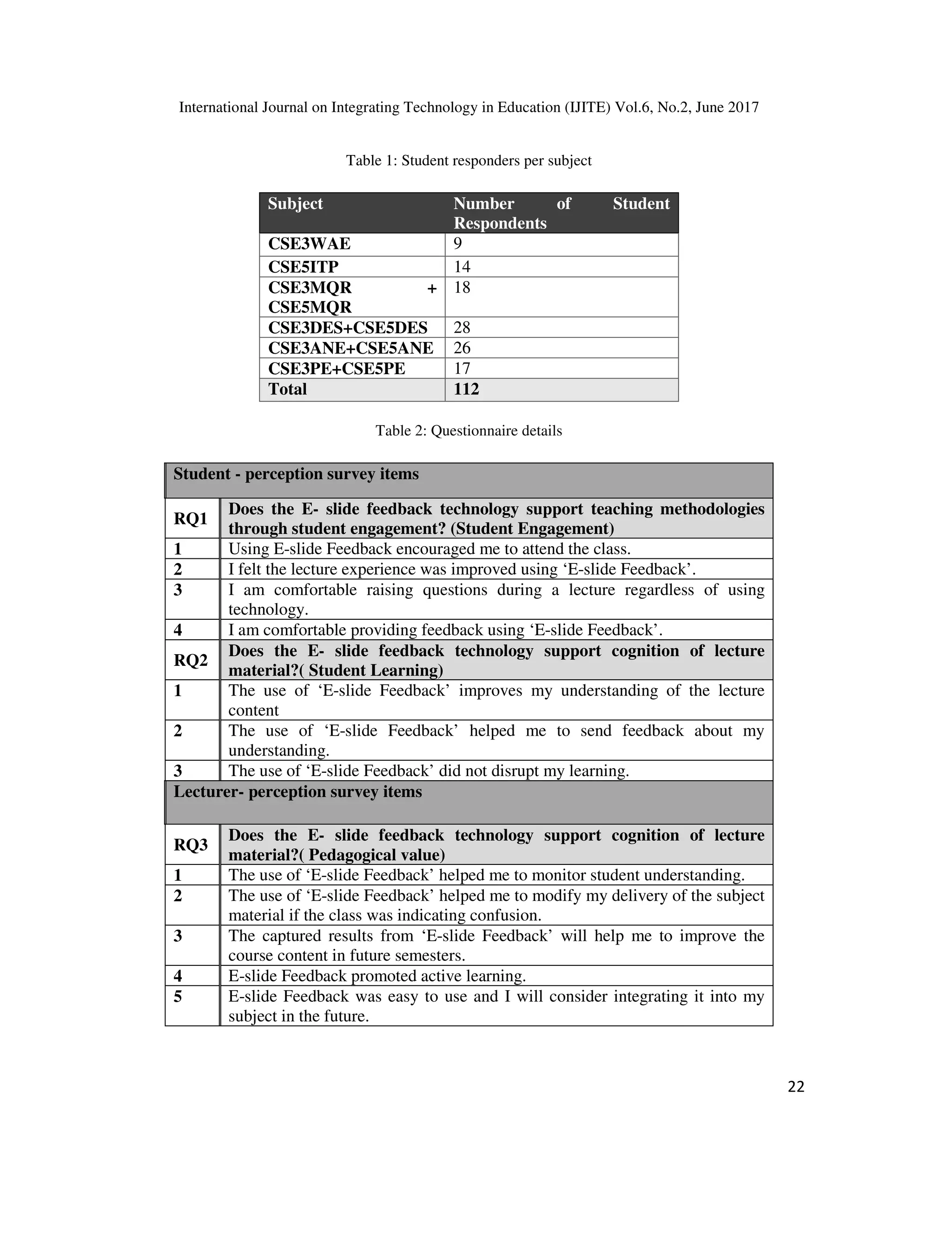 Immediate Feedback : A New Mechanism for Real Time Feedback on ...