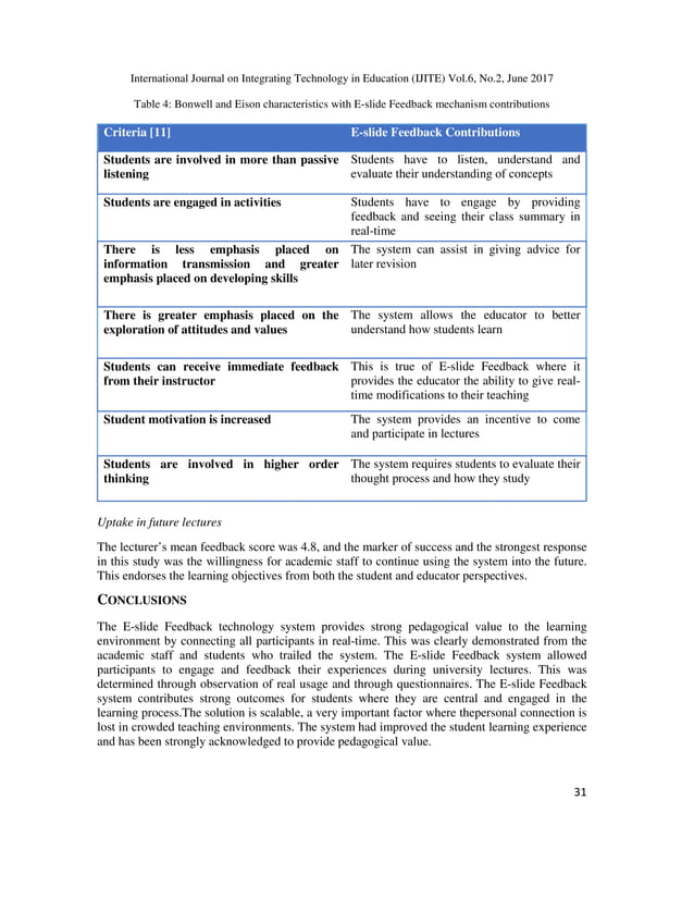 Immediate Feedback : A New Mechanism for Real Time Feedback on ...