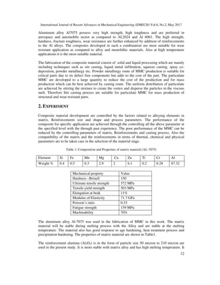 DEVELOPMENT AND TRIBOLOGICAL CHARACTERIZATION OF DUAL PARTICLE AND TRIPLE PARTICLE REINFORCED AL ...