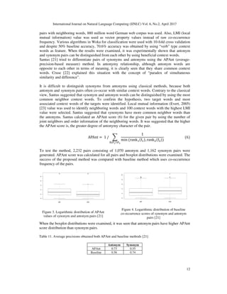 EXTRACTION OF HYPONYMY, MERONYMY, AND ANTONYMY RELATION PAIRS: A BRIEF ...