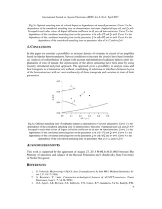 ON OPTIMIZATION OF MANUFACTURING OF AN AMPLIFIER TO INCREASE DENSITY OF ...