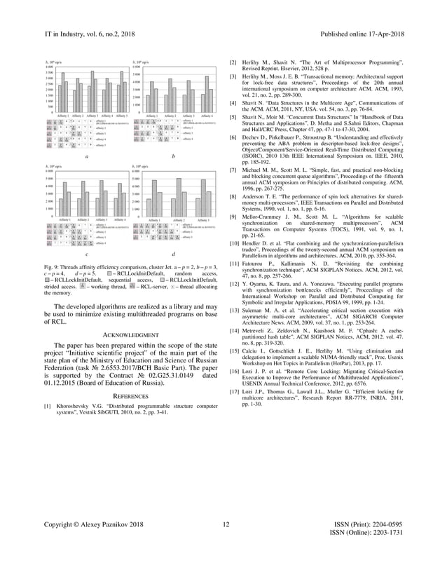 Optimization Of Remote Core Locking Synchronization In Multithreaded Programs For Multicore