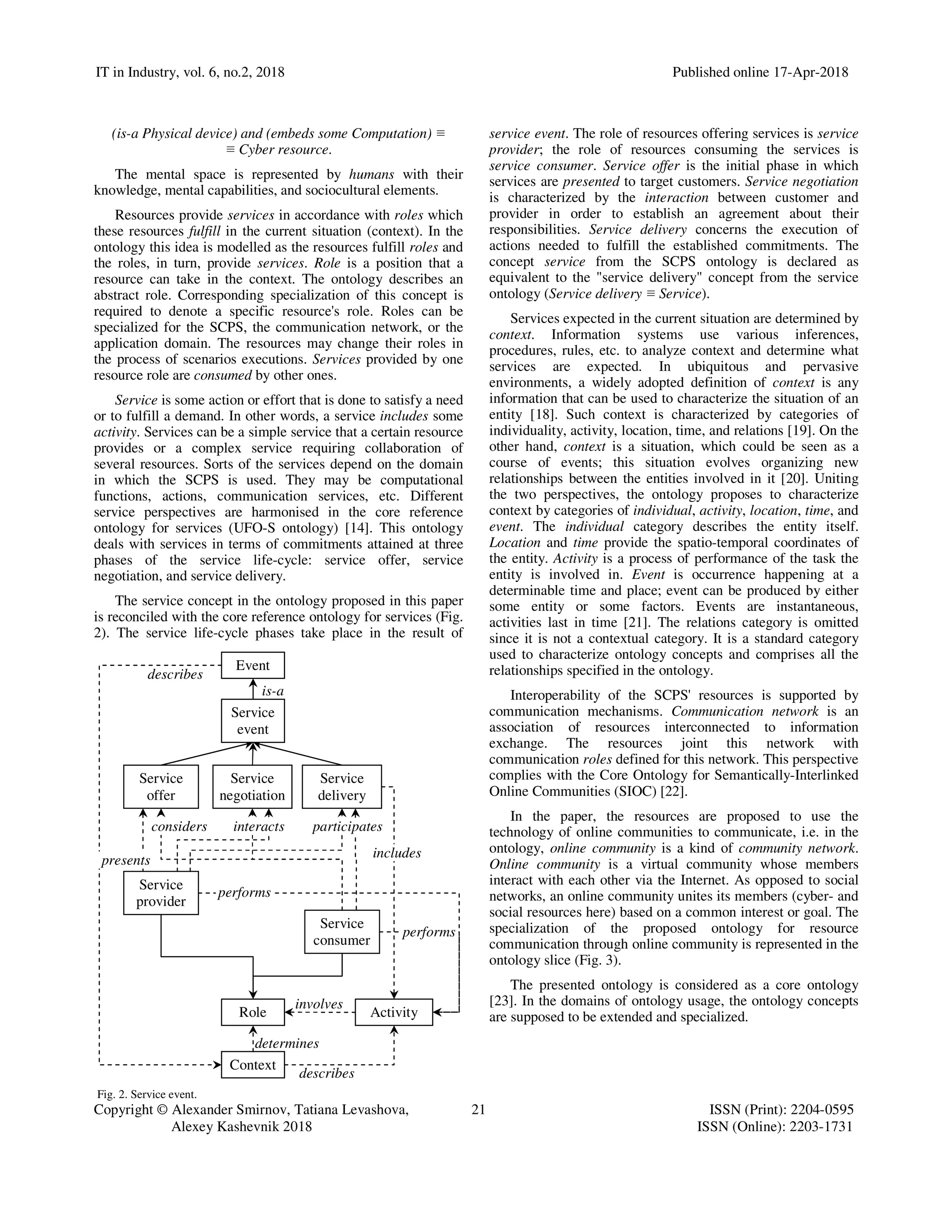 Ontology-Based Resource Interoperability in Socio-Cyber-Physical Systems | PDF