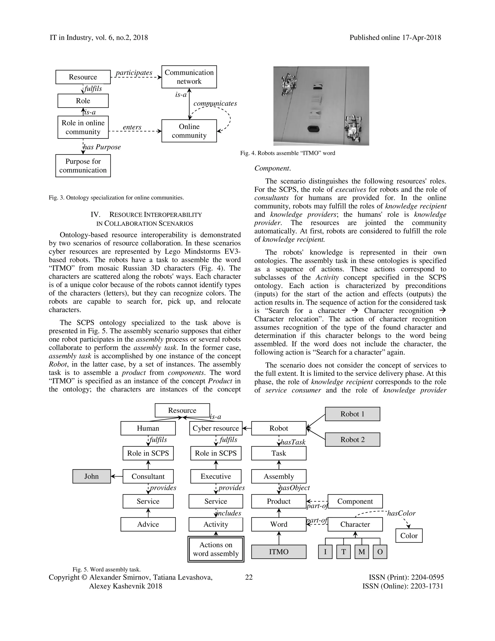 Ontology-Based Resource Interoperability in Socio-Cyber-Physical Systems | PDF