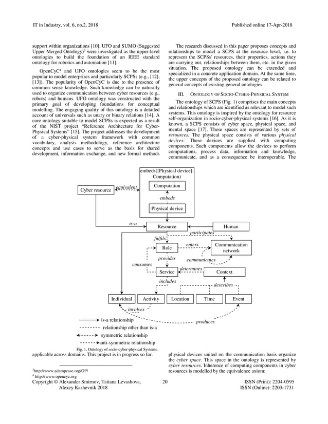 Ontology-Based Resource Interoperability in Socio-Cyber-Physical Systems | PDF