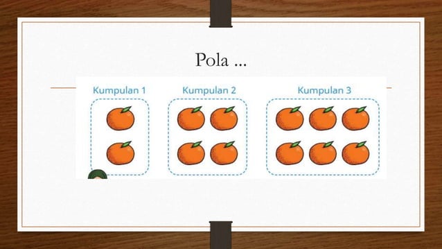 Matematika Anak Sekolah Dasar Kelas 4 ttg Pola Gambar | PPTX