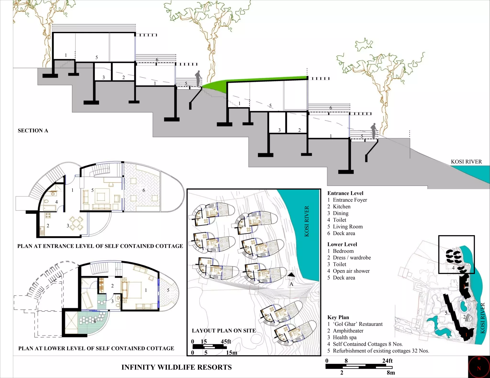 Projects handled at Mistry Architects -Resorts - Infinity Wildlife ...