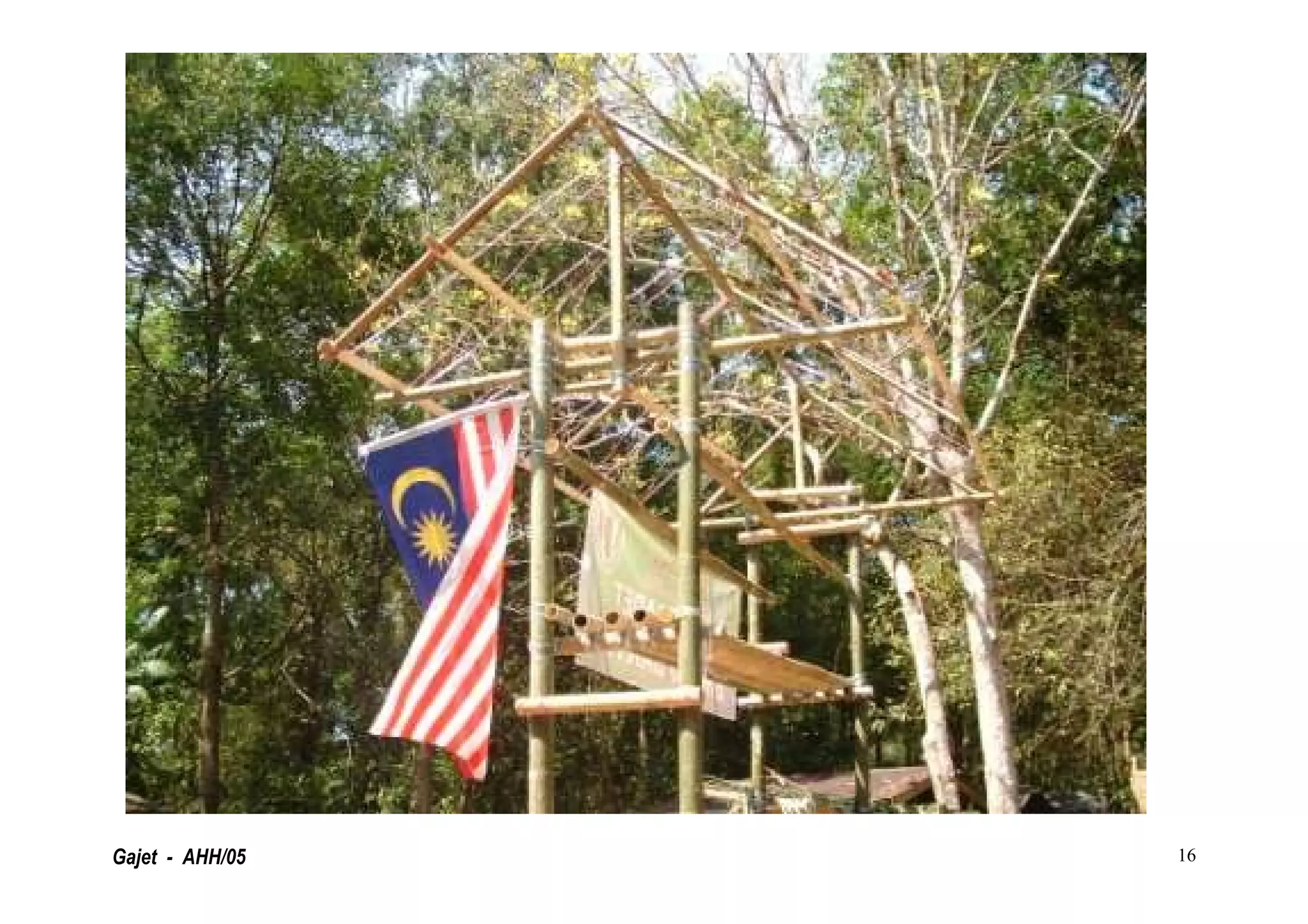 62208146 modul-gajet-krs-dan-tkrs | DOC