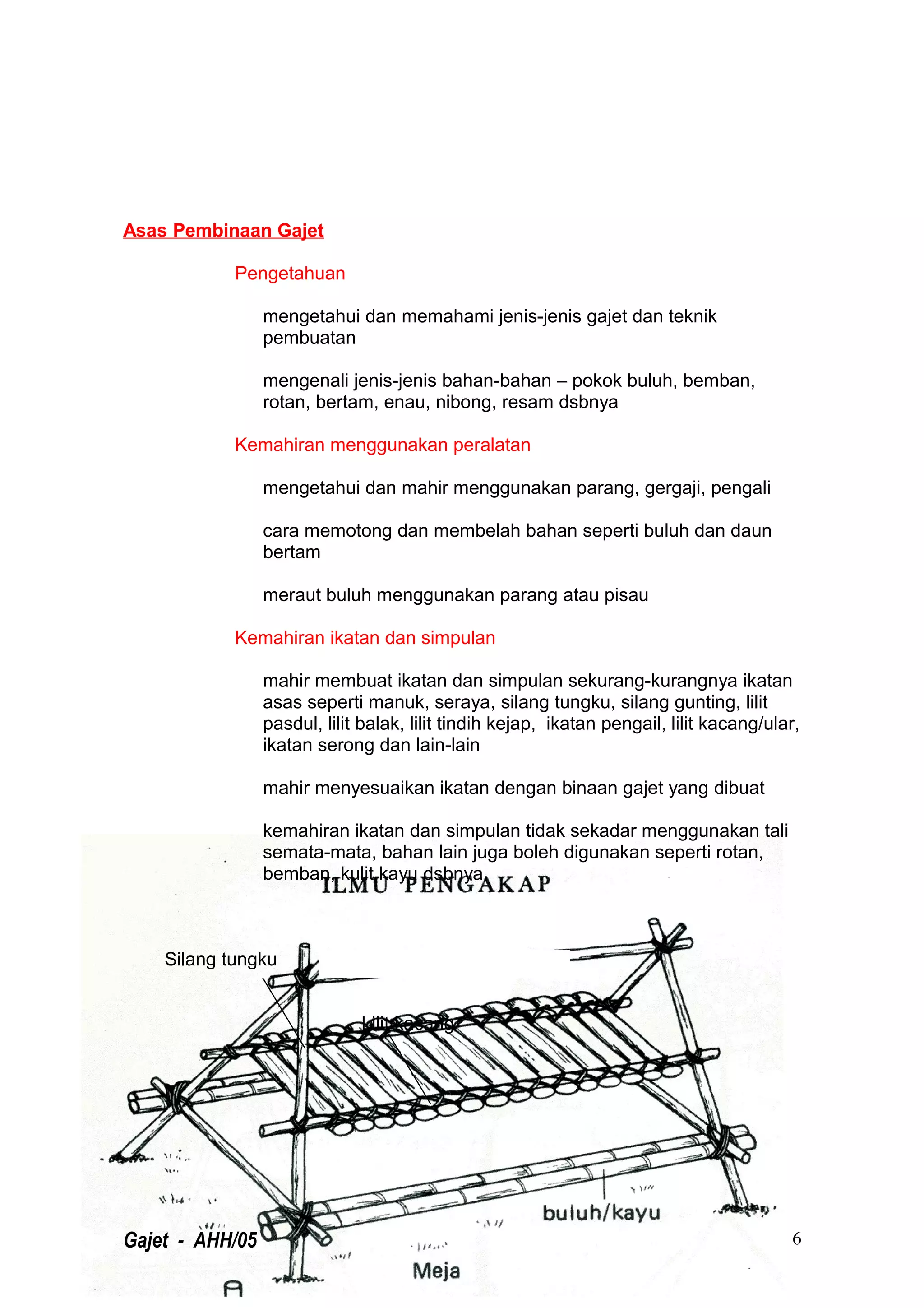 62208146 modul-gajet-krs-dan-tkrs | DOC