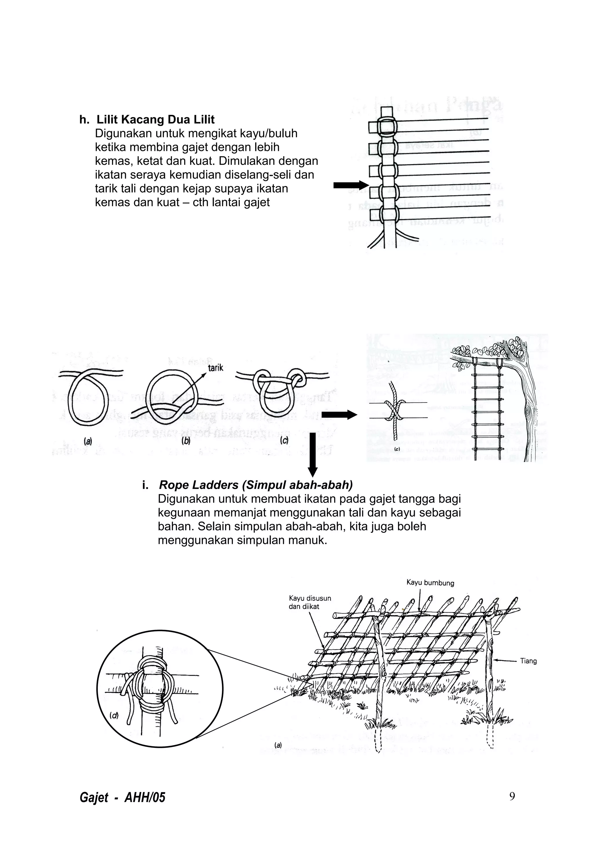 62208146 modul-gajet-krs-dan-tkrs | DOC