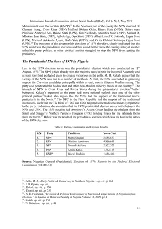 PARTY POLITICS AND THE FALL OF THE SECOND REPUBLIC IN NIGERIA: A ...