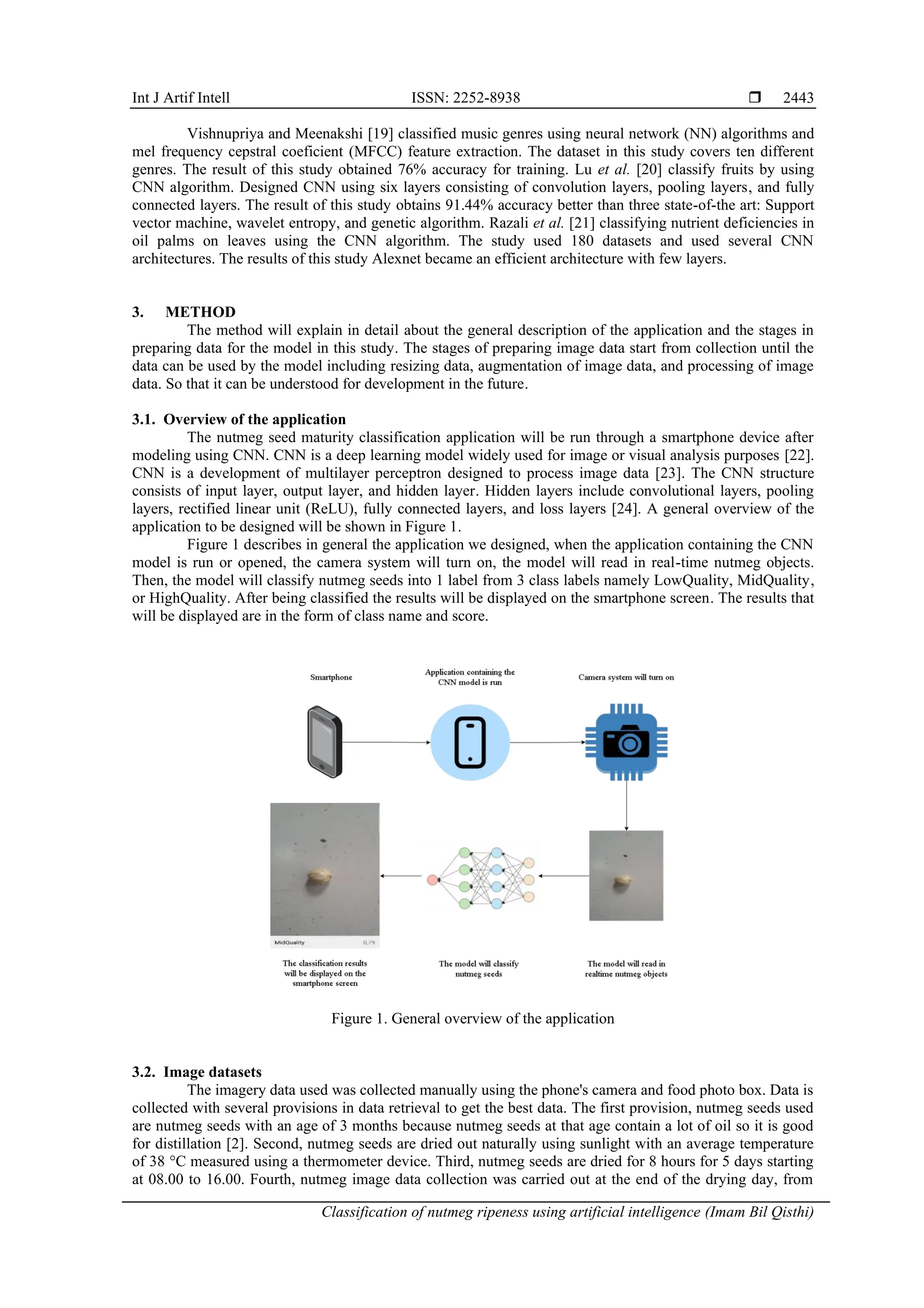 Classification of nutmeg ripeness using artificial intelligence | PDF