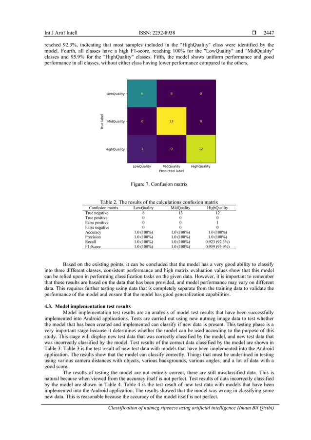 Classification of nutmeg ripeness using artificial intelligence | PDF