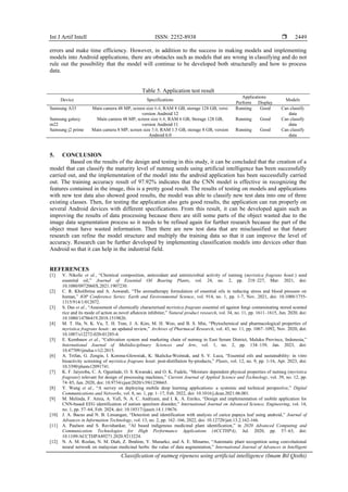 Classification of nutmeg ripeness using artificial intelligence | PDF