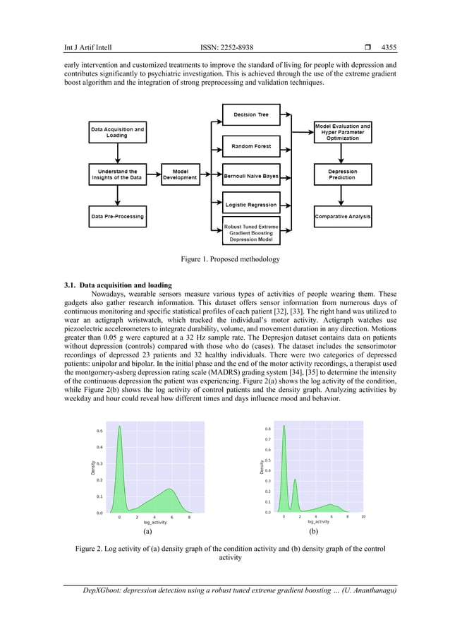 DepXGBoot: Depression detection using a robust tuned extreme gradient boosting model generator | PDF