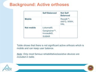 active orthosis for cerebral palsy children | PPT