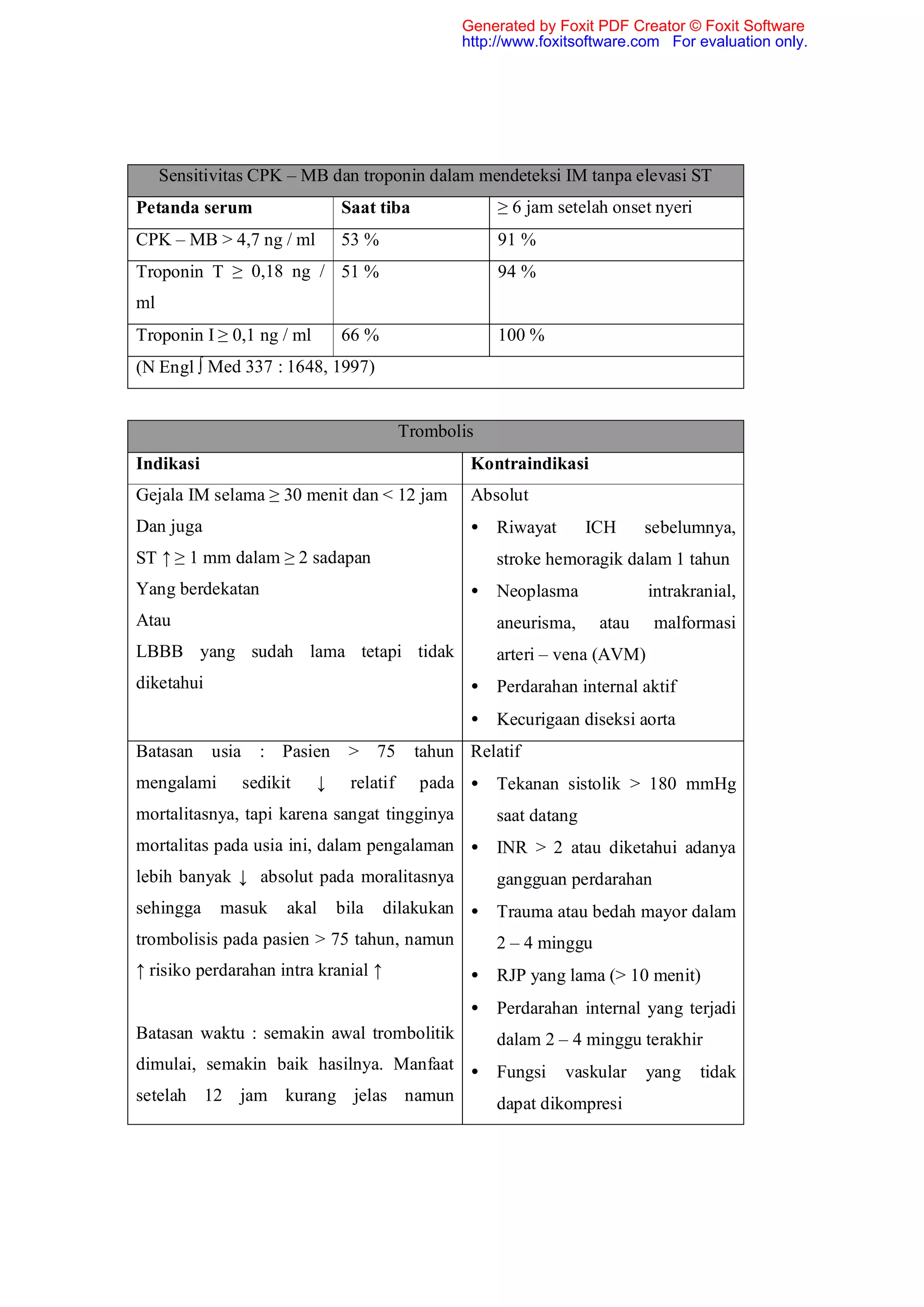 buku-saku-klinis-kardiovaskular | PDF