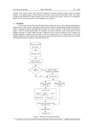 A comparison of various machine learning algorithms and execution of ...