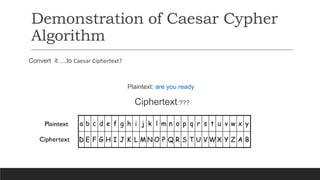 622 Crypto Presentattion.pptx