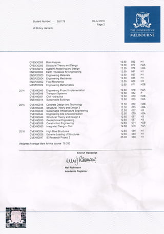 Academic Transcript | PDF