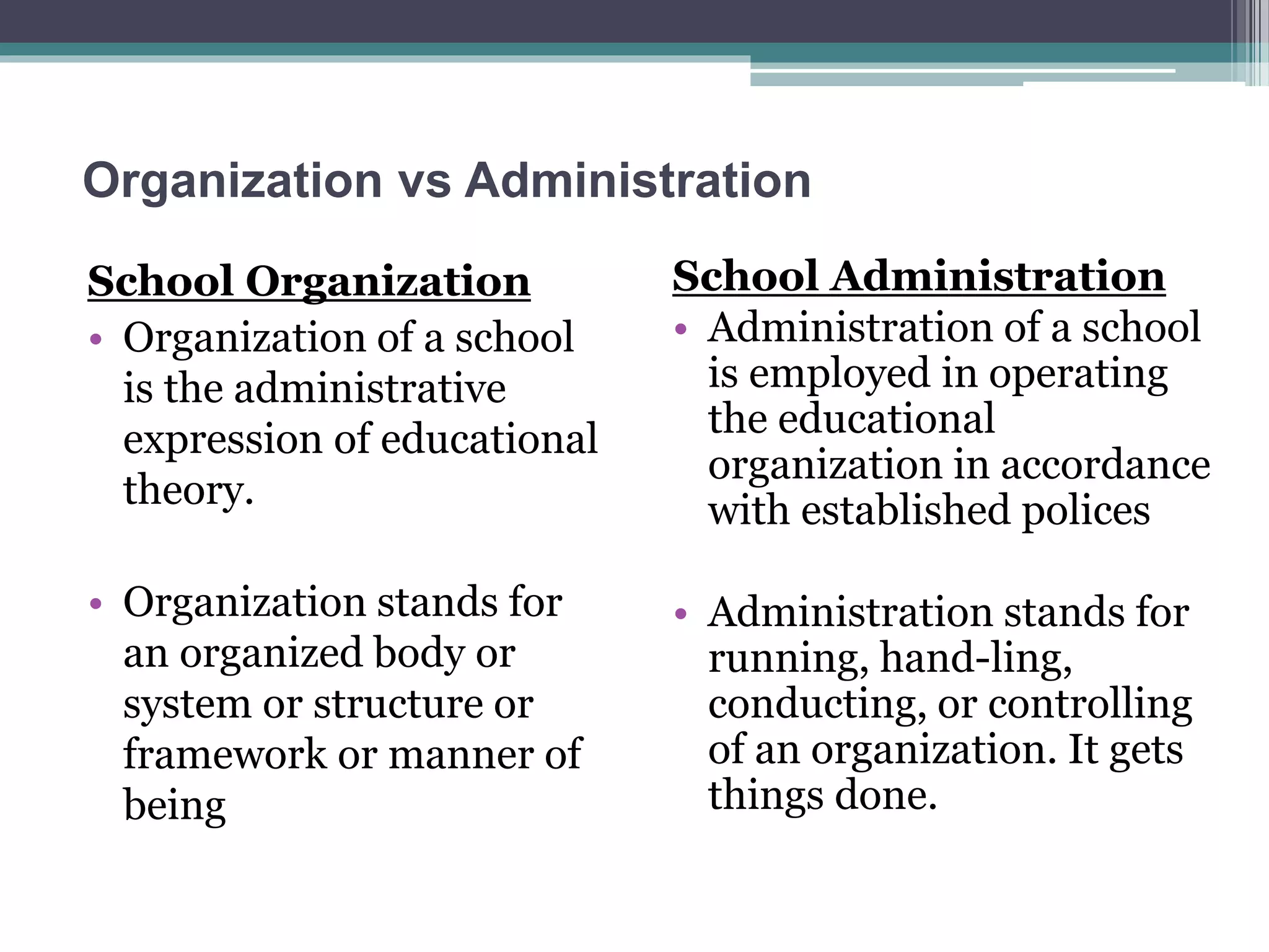 Organization and Administration | PPTX