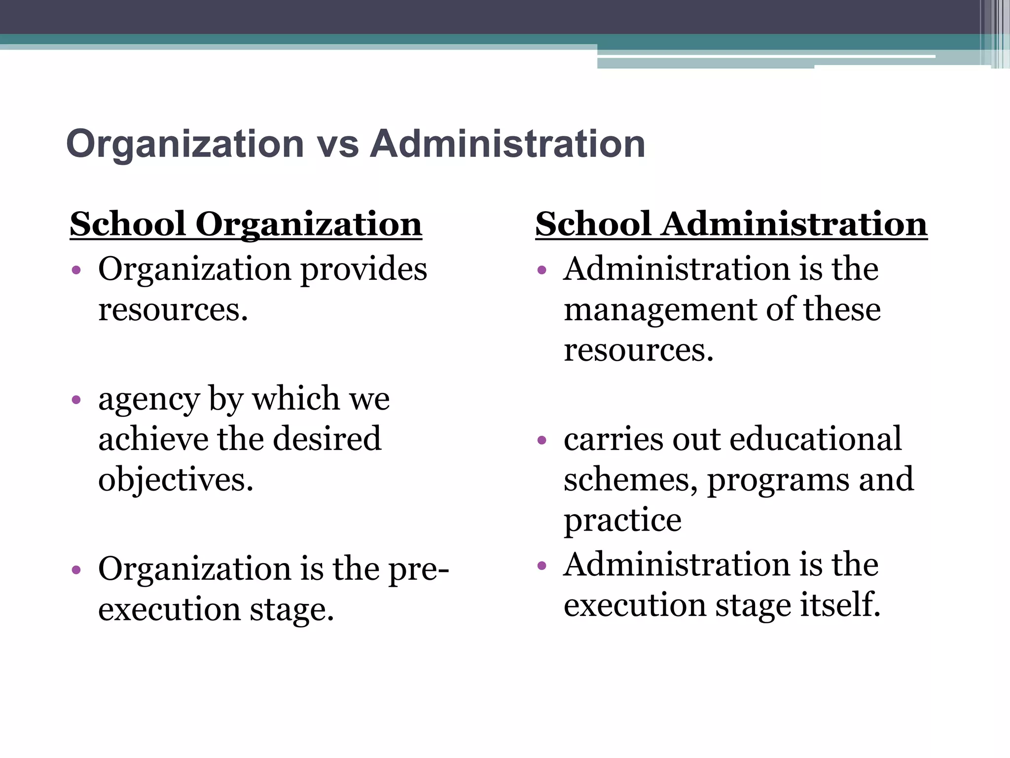 Organization and Administration | PPTX
