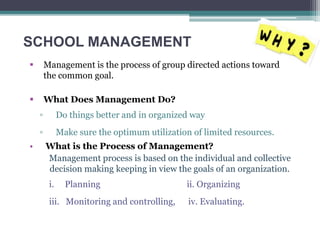 School Management | PPTX