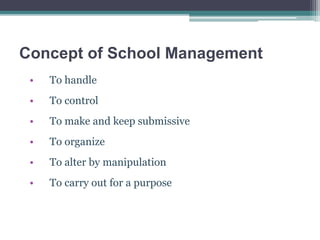 School Management | PPTX