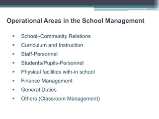 School Management | PPTX