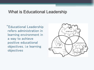Approaches to Management Leadership | PPTX