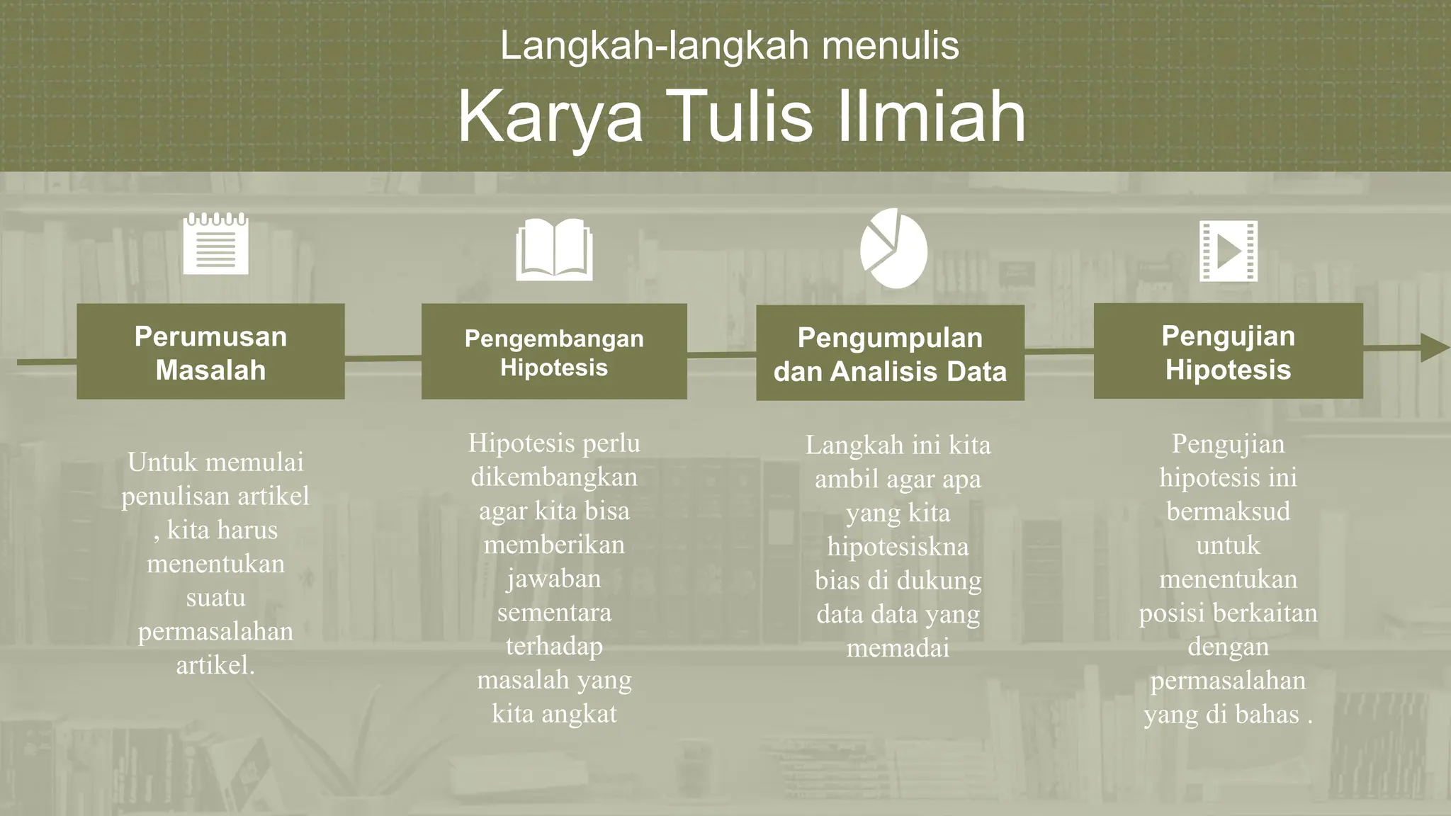 623007076-tugas-ppt-karya-tulis-ilmiah-dan-makalah.pptx