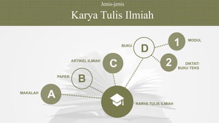 623007076-tugas-ppt-karya-tulis-ilmiah-dan-makalah.pptx