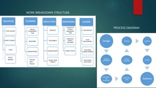 manufacturing a cruise ship | PPTX